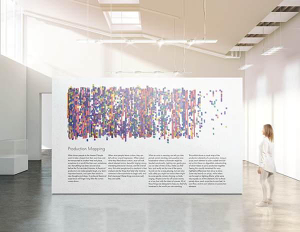 Certificate Programs - RISD Continuing Education